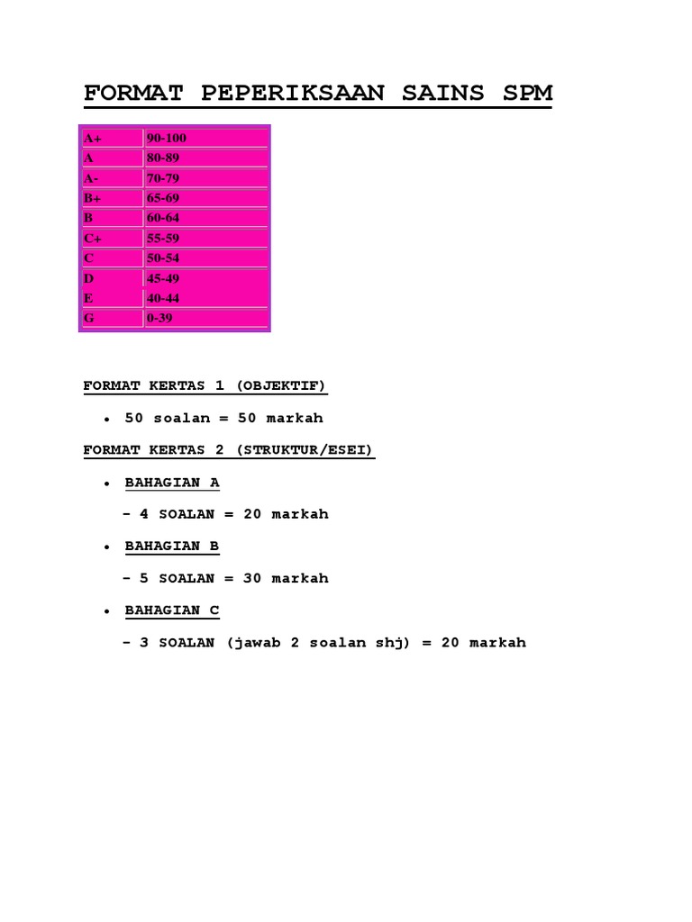 Format Peperiksaan Sains SPM | PDF