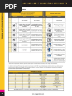 What Is SELV and PELV Circuits | PDF | Electrical Components ...