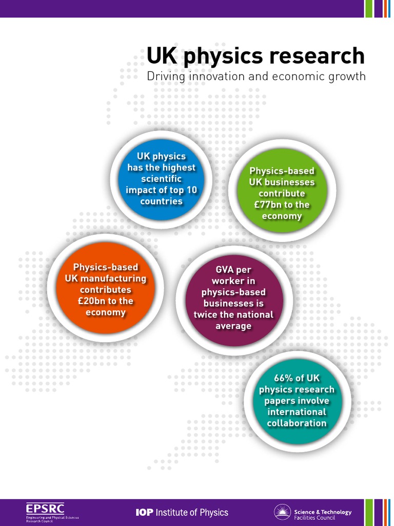 UK Physics Research: Driving Innovation and Economic Growth | PDF ...