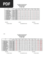 Nutritional Status Template With Auto-Compute Age and BMI | PDF ...
