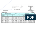 UNP Beam Dimensions and Specifications | PDF | Mechanical Engineering ...