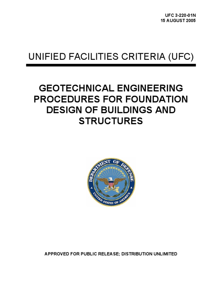 Geotechnical Engineering Procedures For Foundation Design of Buildings ...