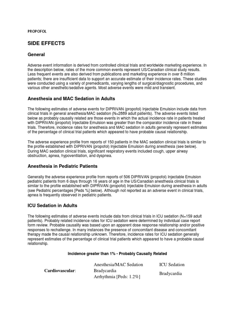 Side Effects: General | PDF | Anesthesia | Pharmacokinetics