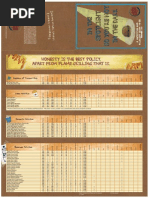 Cinemark Nutritional Information Guide | PDF | Nutrition Facts Label ...