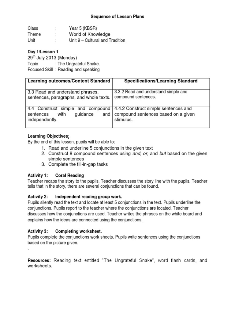 Sequence of Lesson Plans | Lesson Plan | Reading Comprehension