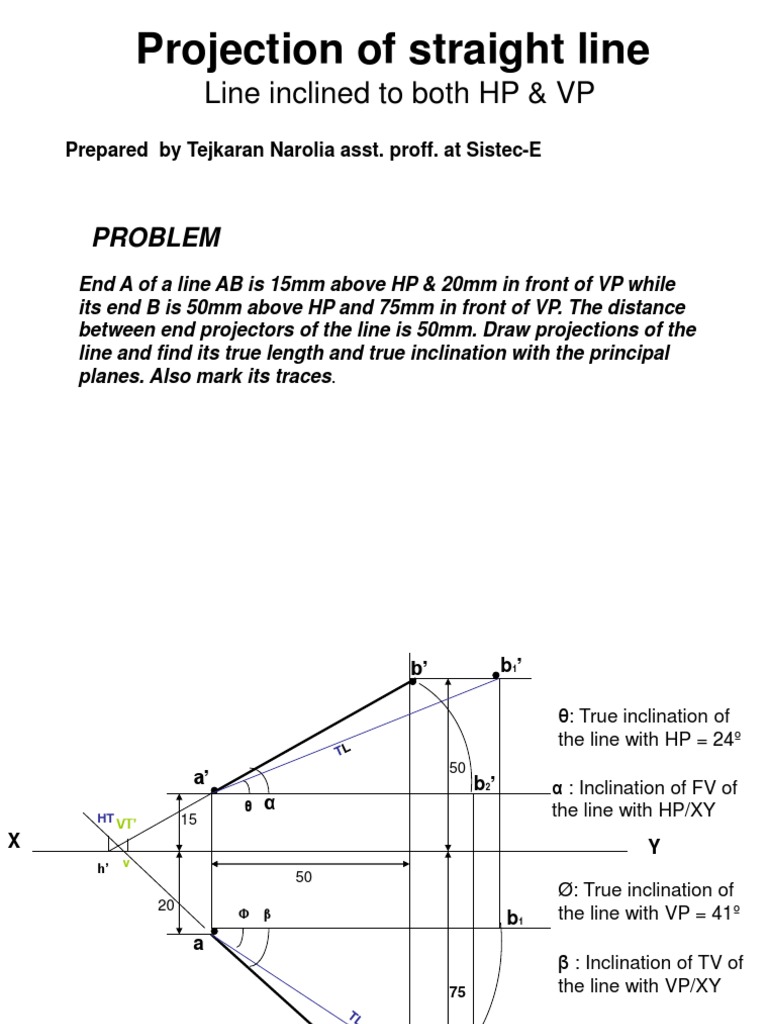 Projection of Straigt Line | PDF | Algebraic Geometry | Line (Geometry)