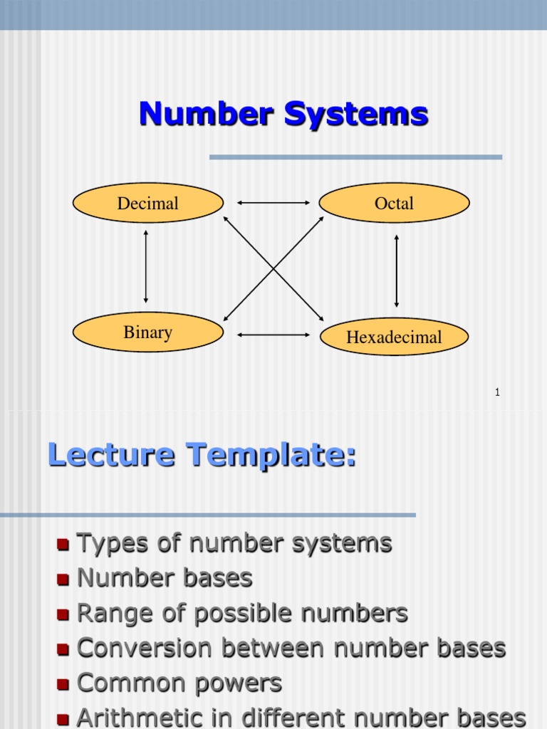 Number Systems: Decimal Octal | PDF | Division (Mathematics) | Arithmetic