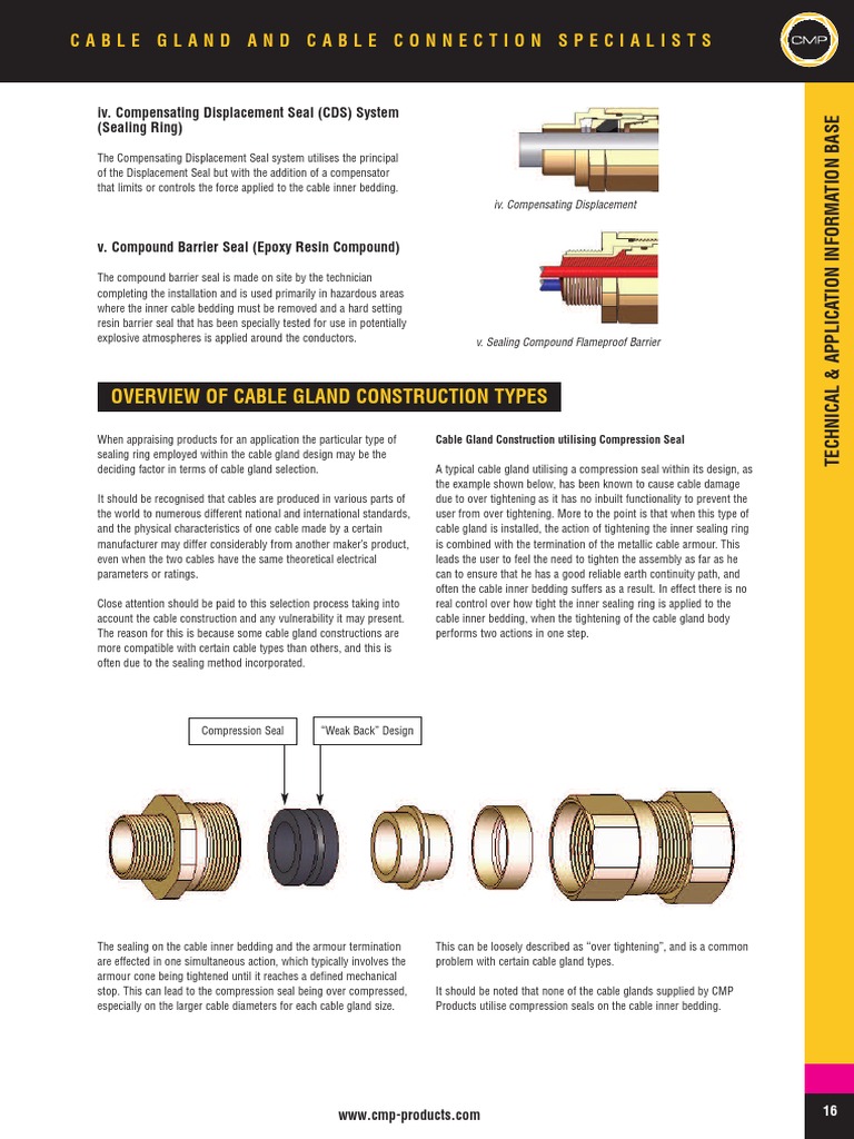 Overview of Cable Gland Construction Types | PDF | Home & Garden ...