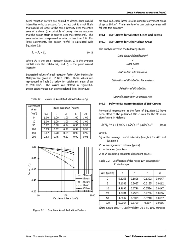 Design Rainfall Table | PDF | Drainage Basin | Teaching Mathematics