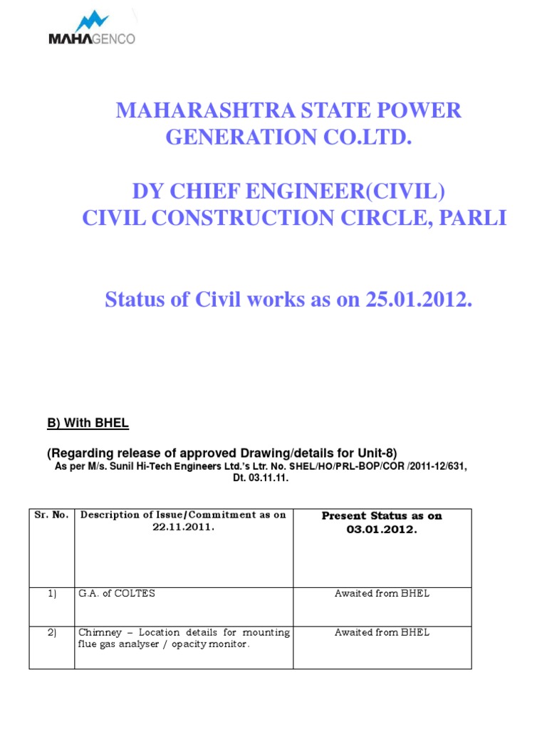 Maharashtra State Power Generation Co - Ltd. Dy Chief Engineer (Civil ...