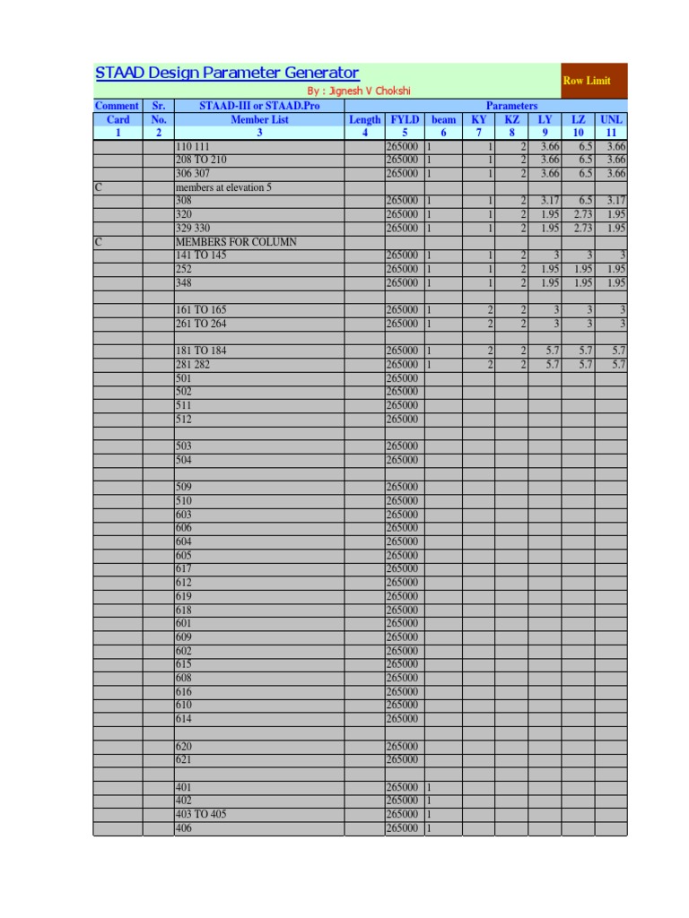 STAAD Design Parameter Generator | PDF
