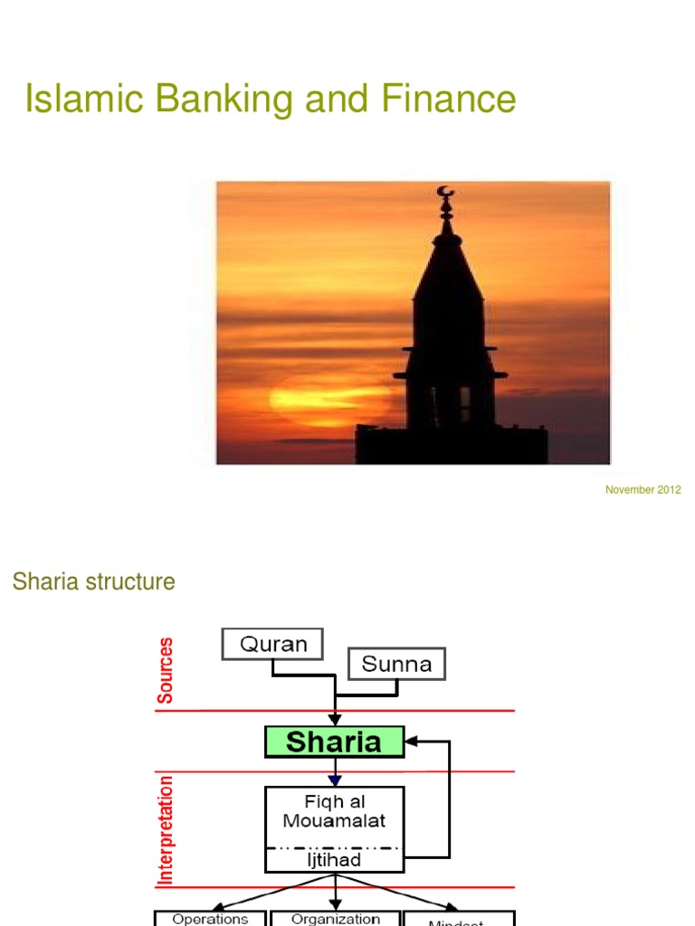 Islamic Finance | PDF | Islamic Banking And Finance | Lease