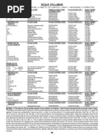 Bass Clef Chord Chart | PDF | Chord (Music) | Musical Techniques