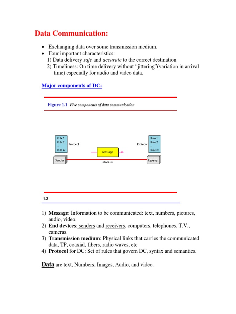 Data Communication:: Major Components of DC | PDF | Network Topology | Duplex (Telecommunications)