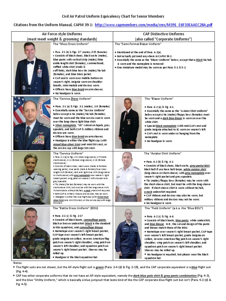 CAP Uniform Manual Chart - 3/23/2005 | PDF | Dress Codes | Uniforms