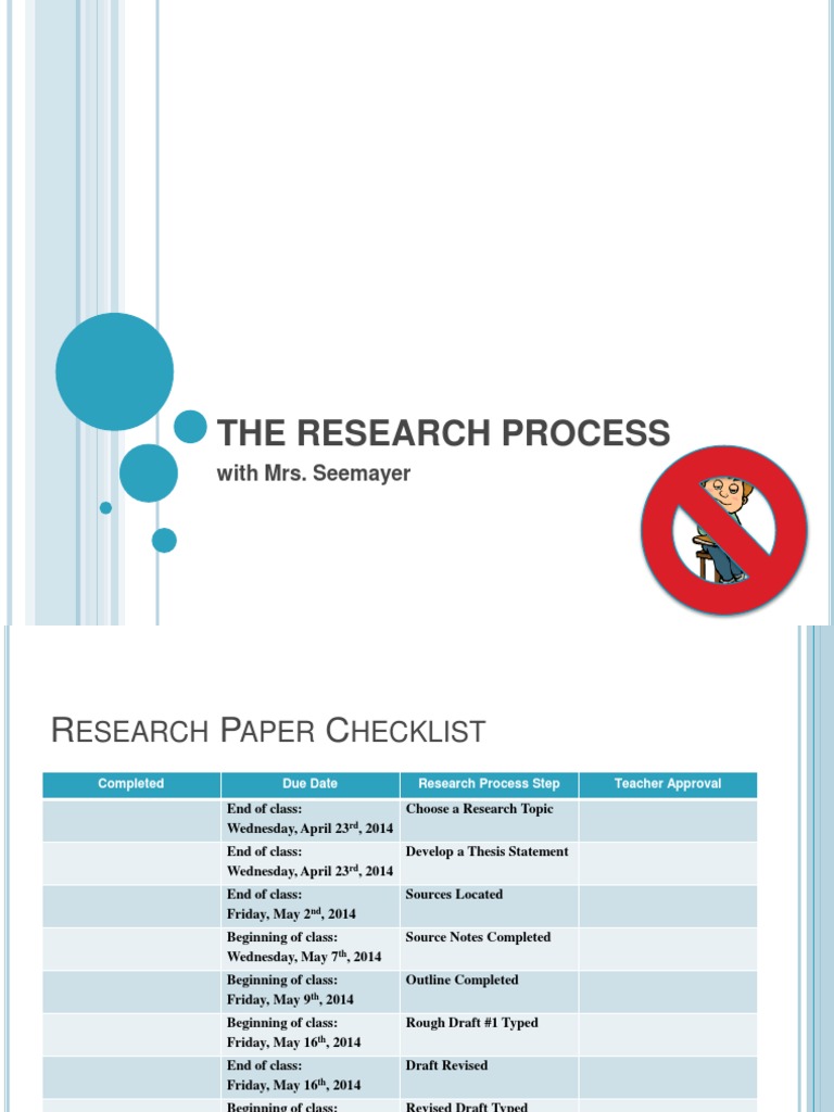 Research Paper Process Guide | PDF | Citation | Writing