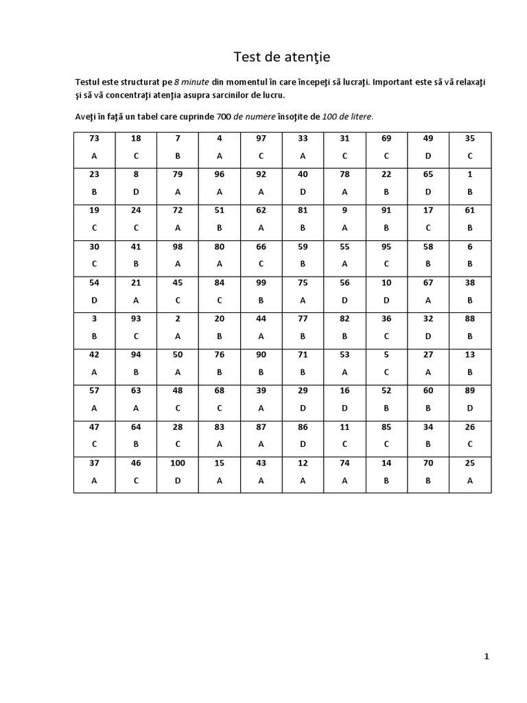 Test Atentie | PDF