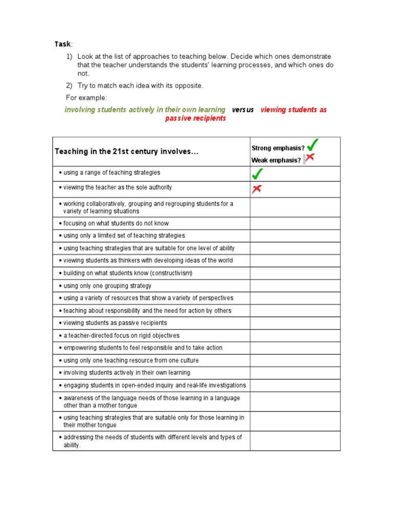Teaching Strategies Assessment Guide | PDF