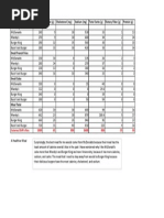 McDonalds Menu Prices UK and Price List McDonald's 2024 | PDF ...