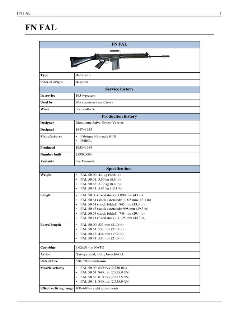 FN Fal Information | PDF | Projectile Weapons | Firearms