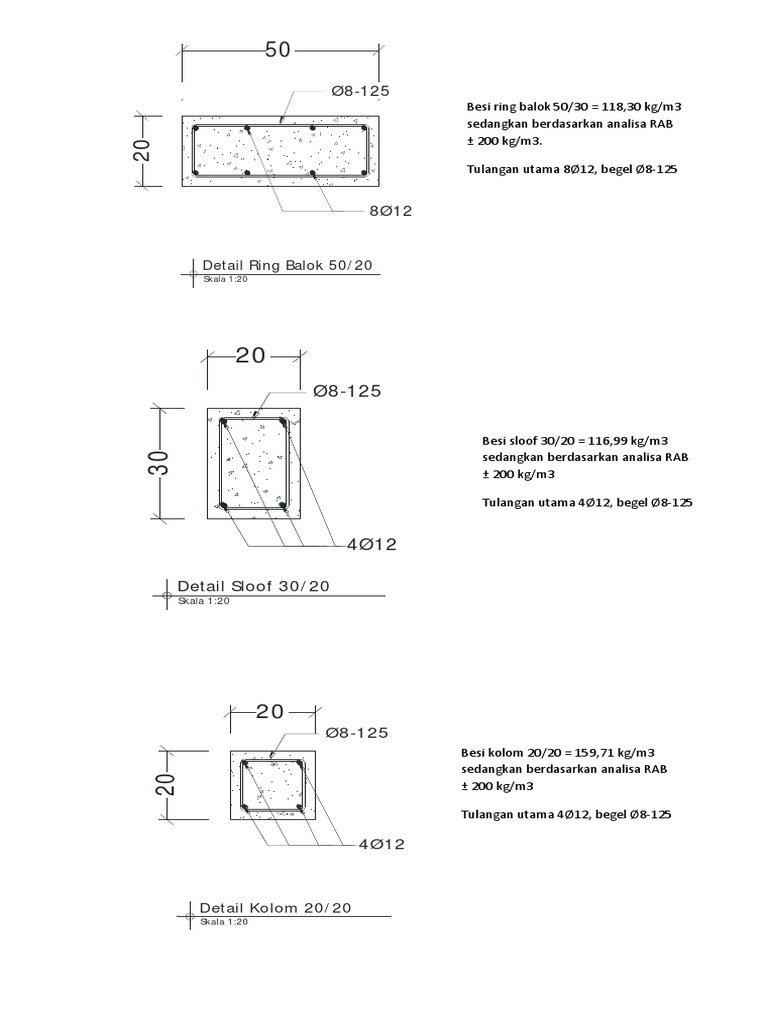 Detail Ring Balok DKK | PDF