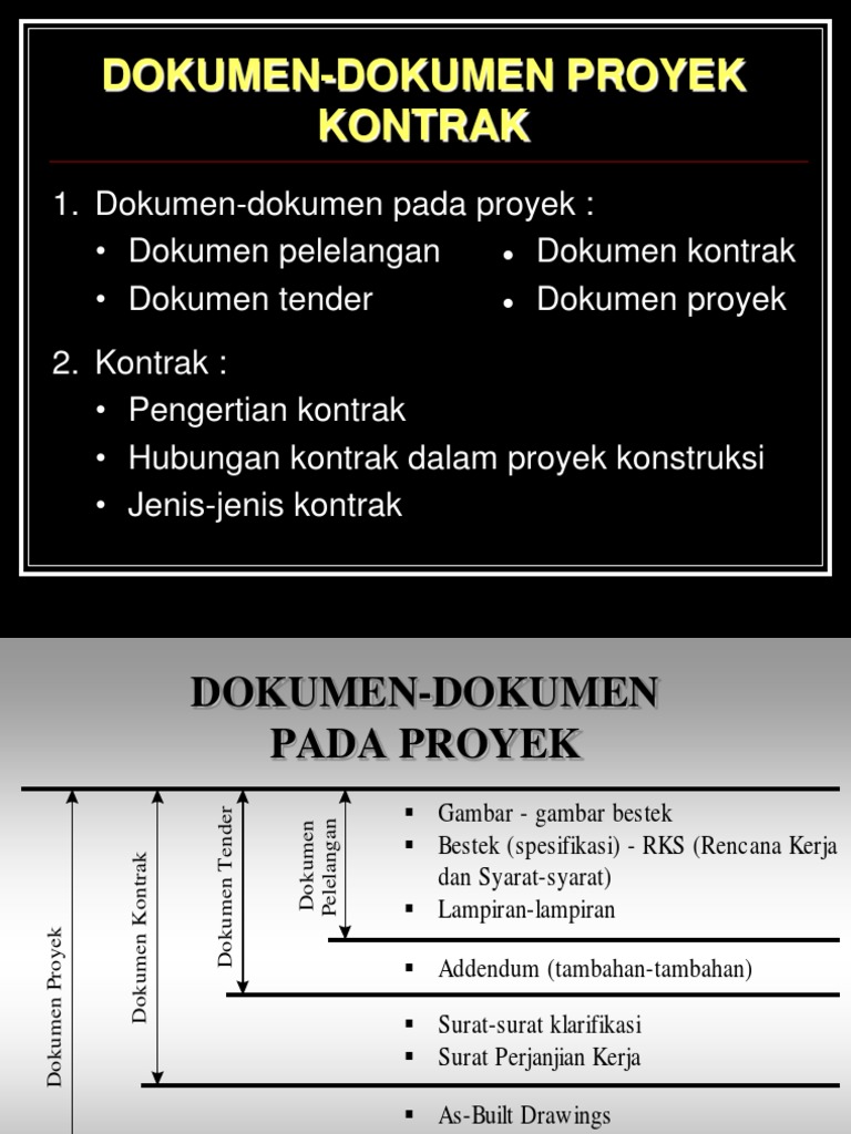 Dokumen - Dokumen Proyek | PDF