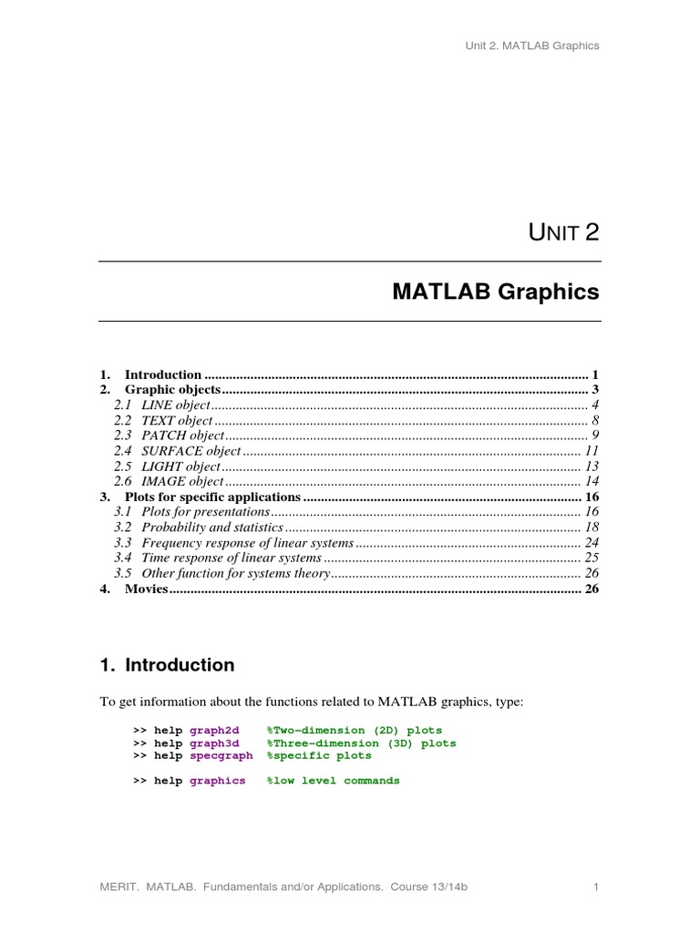 MATLAB Graphics Fundamentals Guide | PDF | Matlab | Rgb Color Model