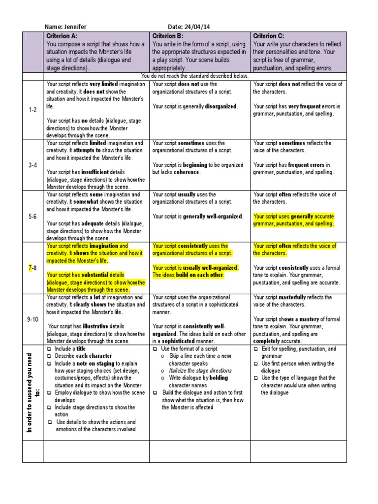 Assessment Rewriting Frankenstein Rubric | PDF | Screenplay | Dialogue
