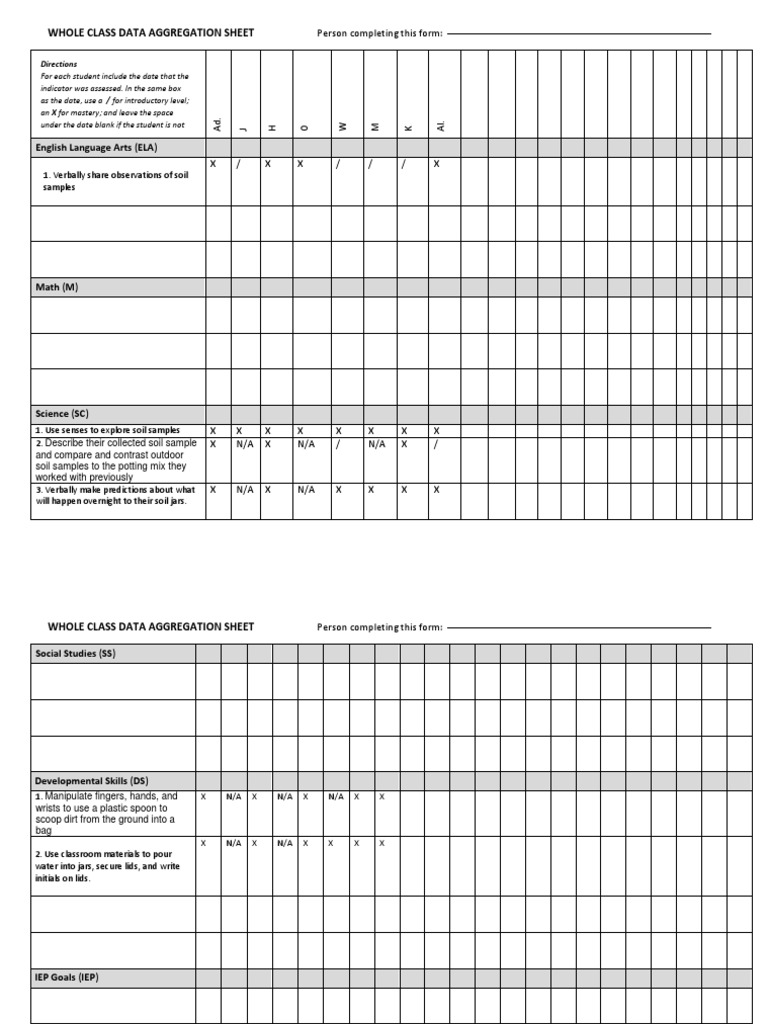 Wholeclassdatasheet | PDF | Science & Mathematics