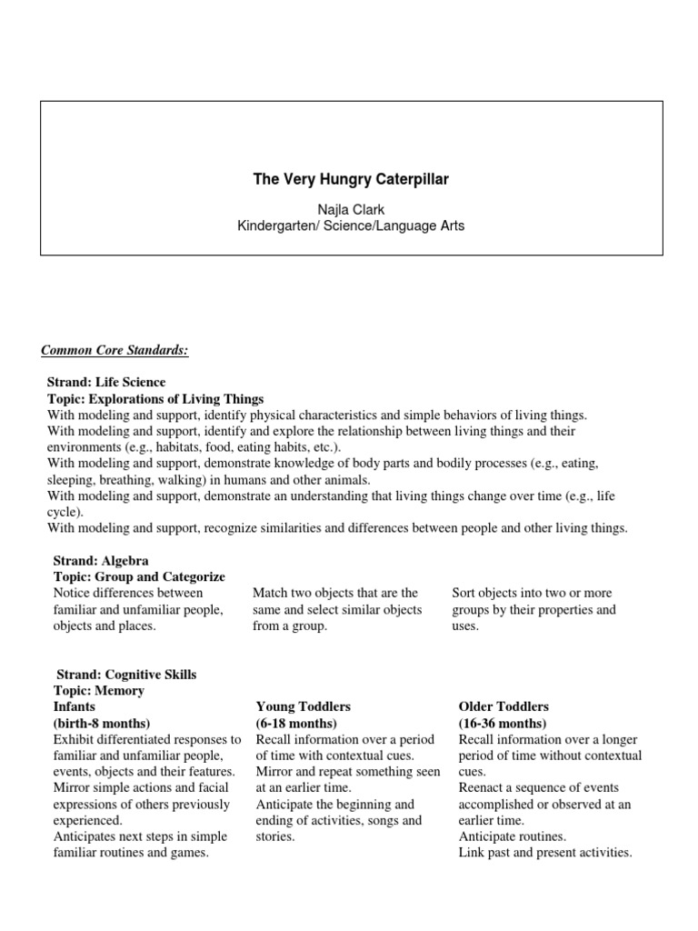 Very Hungry Caterpillar Lesson Plan | PDF | Differentiated Instruction ...