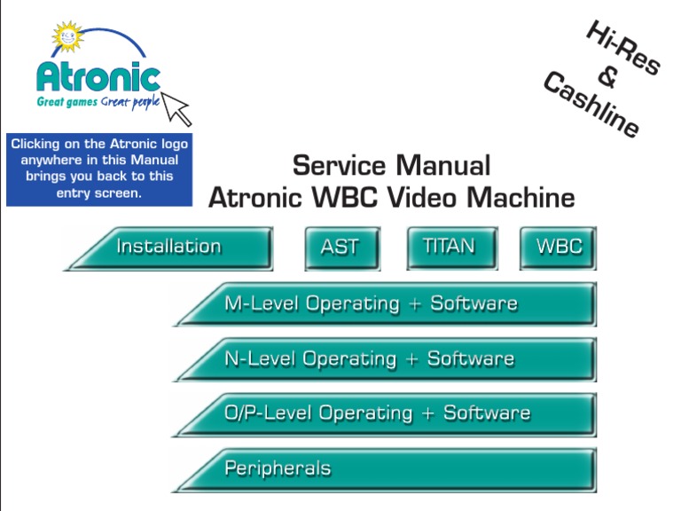 Atronic Manual | PDF | Business