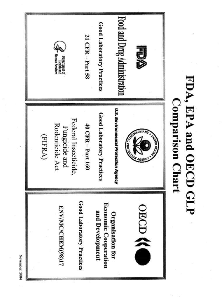 FDA EPA OECD GLP Comparison Chart | PDF