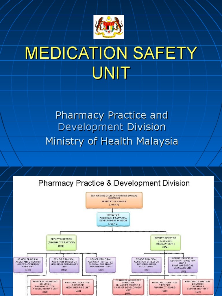 Medication Safety and Error Reporting | PDF | Pharmacy | Medical Error