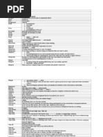 BOQ Cladding Final | PDF | Sheet Metal | Steel