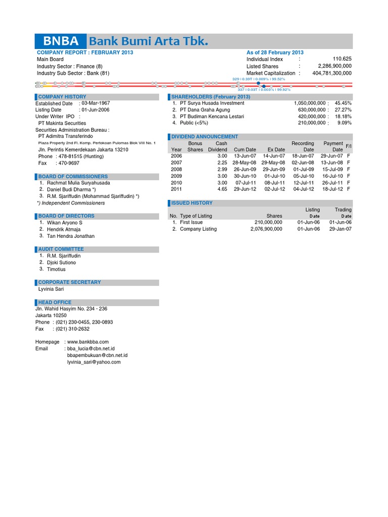 BNBA | PDF | Indonesian Rupiah | Equity (Finance)