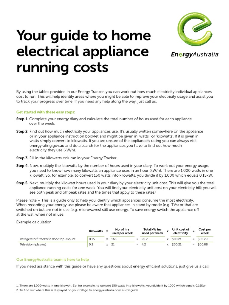 Your Guide To Home Electrical Appliance Running Costs: Get Started With ...