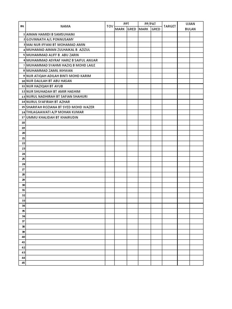 Head Count Form 2 | PDF