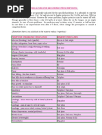 Cell Salts Quick Reference Guide | PDF | Fatigue (Medical) | Headache