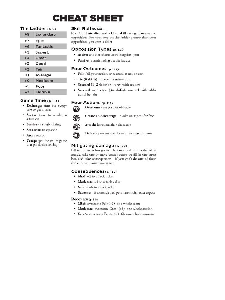 Fate Core Cheat Sheet | PDF