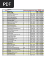 Cutover Plan Template | PDF | Databases | Application Software