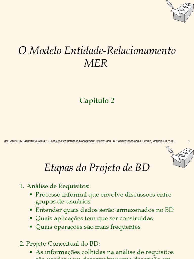 Modelo Entidade-Relacionamento (MER) | PDF | Carreira e Crescimento ...