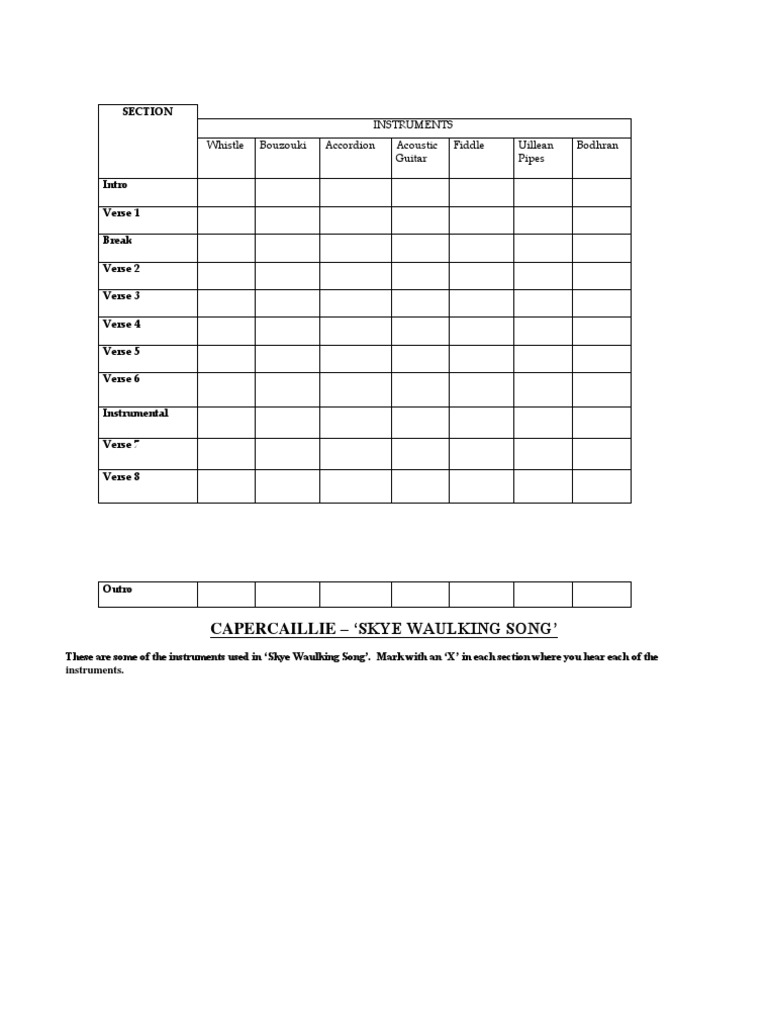 Skye Waulking Song Instrumentation Guide | PDF | Home & Garden | Art