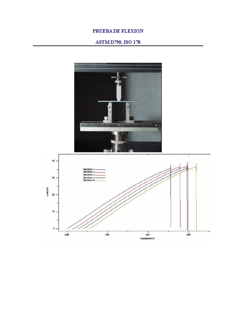 Prueba de Flexión según ASTM D790 e ISO 178 | PDF | Doblar | Estrés ...