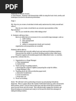Theatre Vocabulary and Terminology Guide | PDF | Play (Theatre) | Theatre