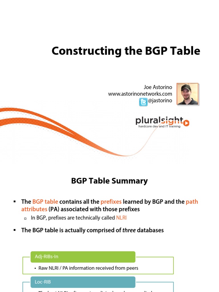 3 Ccie Routing Switching Implement BGP m3 Slides | PDF | Routing ...