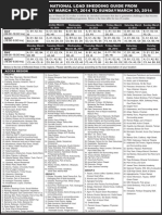 Ghana Postcode Guide | PDF | Accra | Technological Change