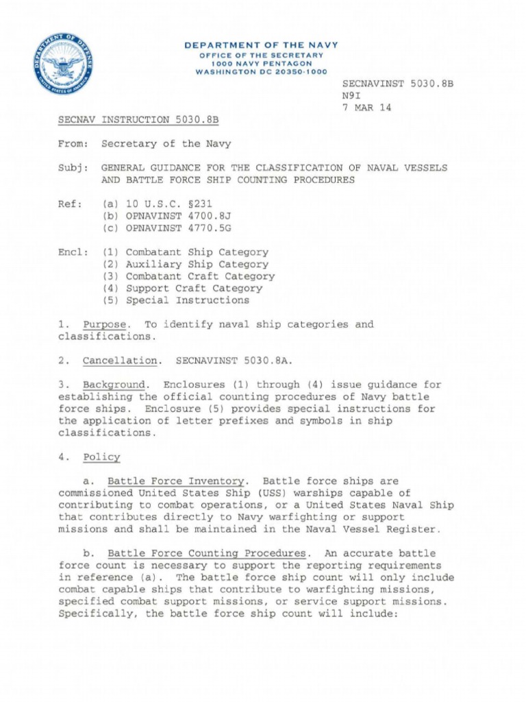 D Partment of TH NAV: N V N W I T | PDF | United States Navy | Navies