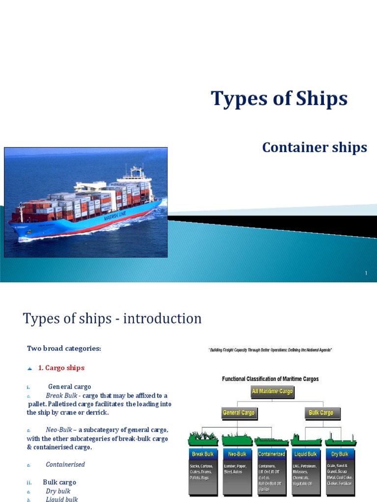 Types of Ships - Container Ships | PDF | Science & Mathematics