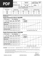 QSM11 Engine Performance Data Sheet | PDF | Horsepower | Engines