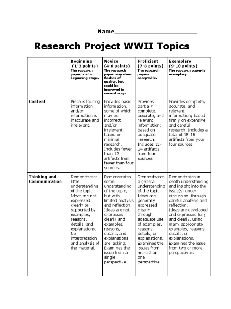 Research Project Rubric | PDF | Graphics | Information